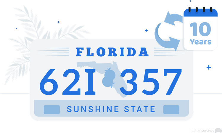 Do You Need to Have Insurance to Register a Car in Florida?