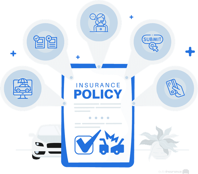 How to Get Car Insurance in 5 Easy Steps