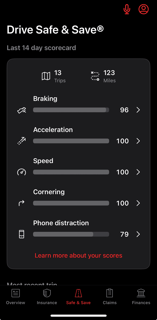 State Farm Drive Safe & Save Review 2025